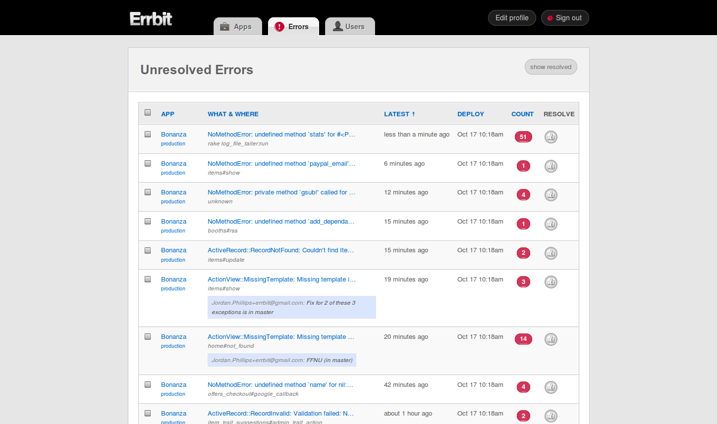 Rails – Relentless Simplicity